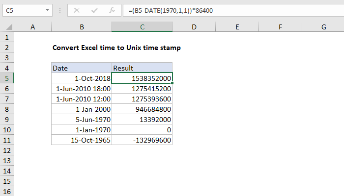 Excel Formula Convert Excel Time To Unix Time Exceljet excel-formula-convert-excel-time-to-unix-time-exceljet